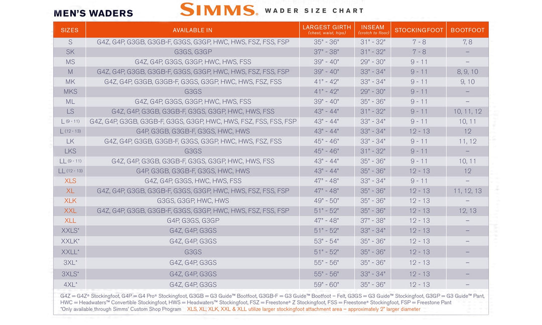 Find the Fit - A Guide to Correctly Sizing Yourself for Waders – Tailwaters Fly Fishing